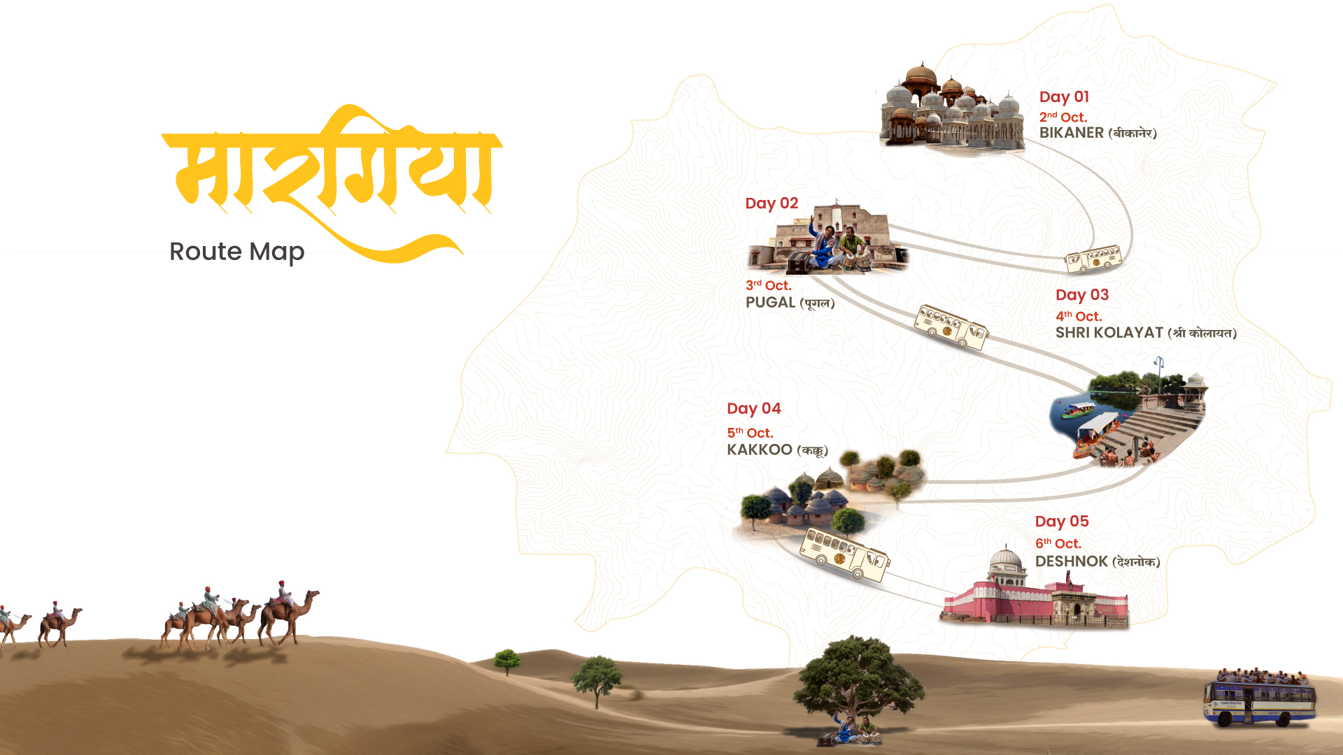 RKY – Rajasthan Kabir Yatra